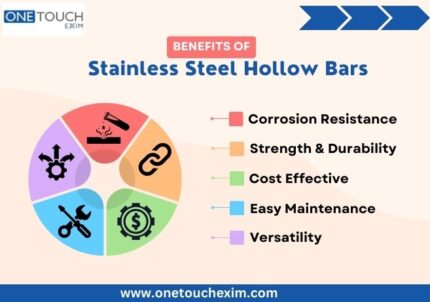 Applications & Uses of Stainless Steel Hollow Bars