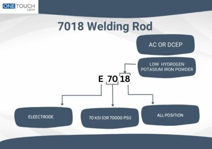 7018 Welding Rod: Applications, Specifications and Uses