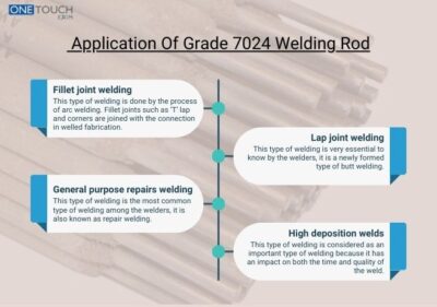 What Is 7024 Welding Rod | Uses & Application | Brief Guide