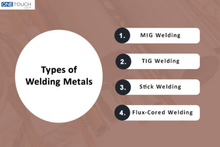 Types of Materials Used for Various Metal Welding - One Touch Exim