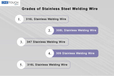 MIG vs TIG Welding | Types, Materials, and Applications