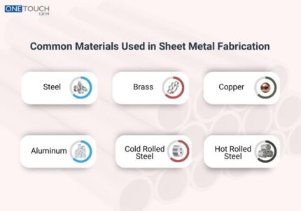 What Are The Common Materials Used In Sheet Metal Fabrication?
